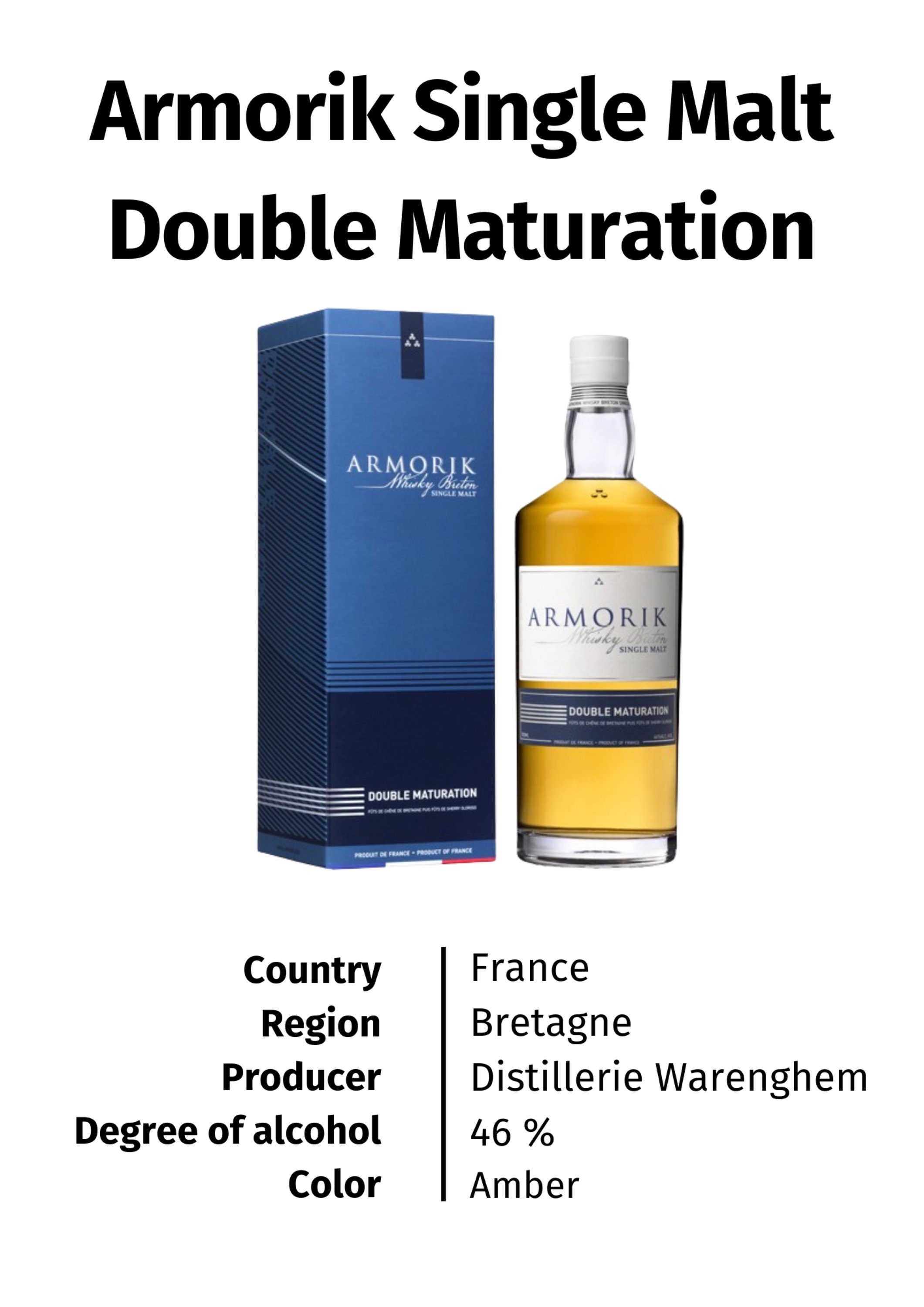 Armorik Single Malt Printable Poster for Personalized Gift, Child's ...