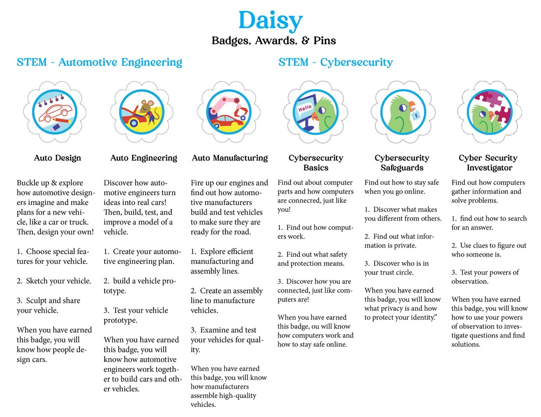 Girl Scout Daisy Badge Booklet Girl Scout Program Girl Scout Badges ...