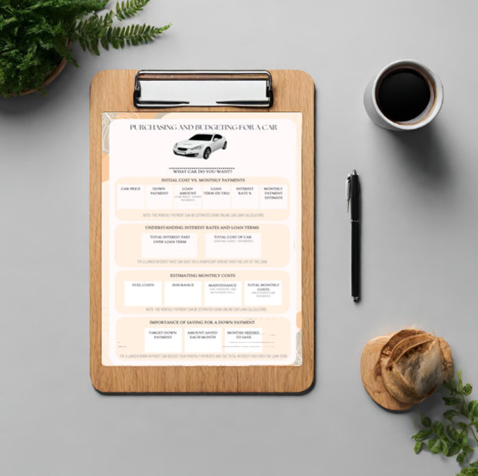 Purchasing & Budgeting for a Car: A Teen's Guide to Financial ...