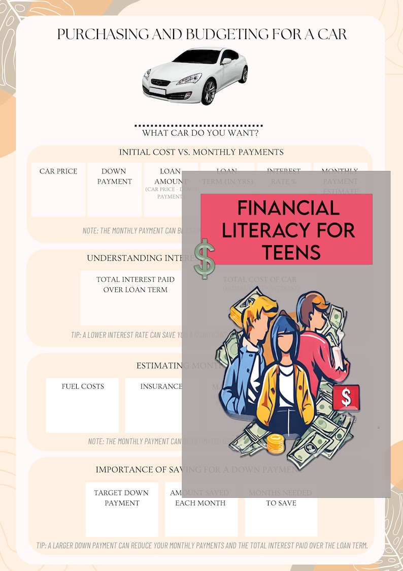 Purchasing & Budgeting for a Car: A Teen's Guide to Financial ...