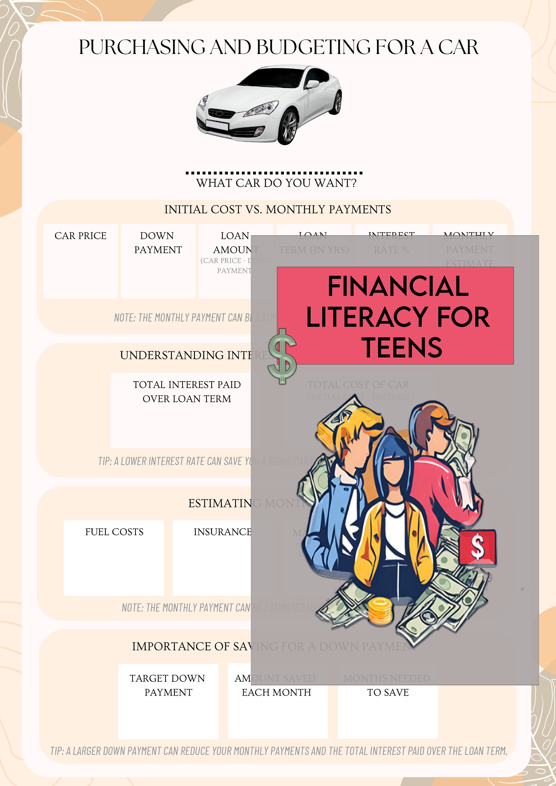 Purchasing & Budgeting for a Car: A Teen's Guide to Financial ...
