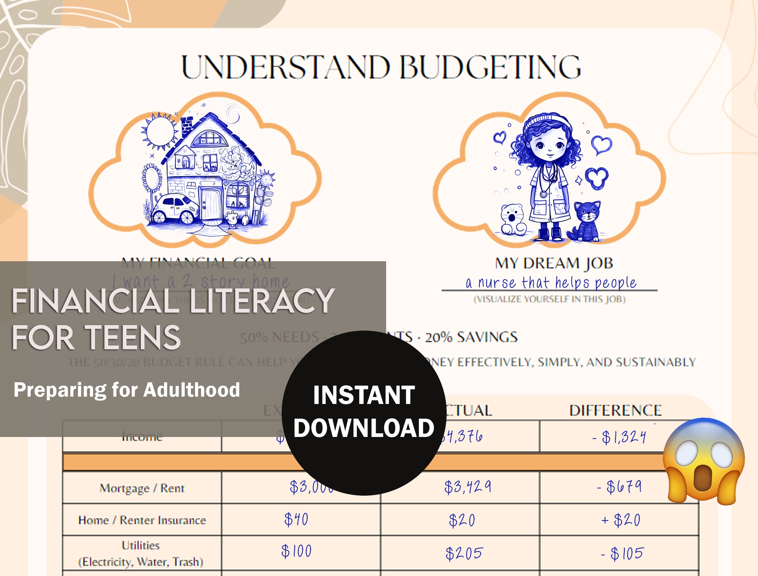 Understand Budgeting Guide for Teens and Kids, Financial Literacy for ...
