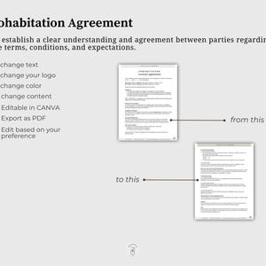 Editable Cohabitation Agreement, Living Together Agreement, Joint ...
