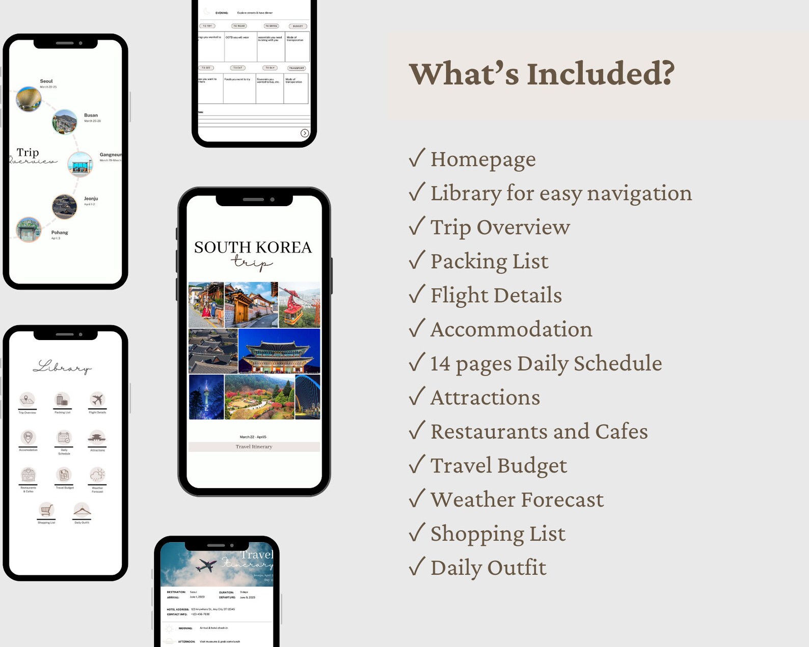 Editable Travel Itinerary Template, Travel Planner, Printable Travel ...