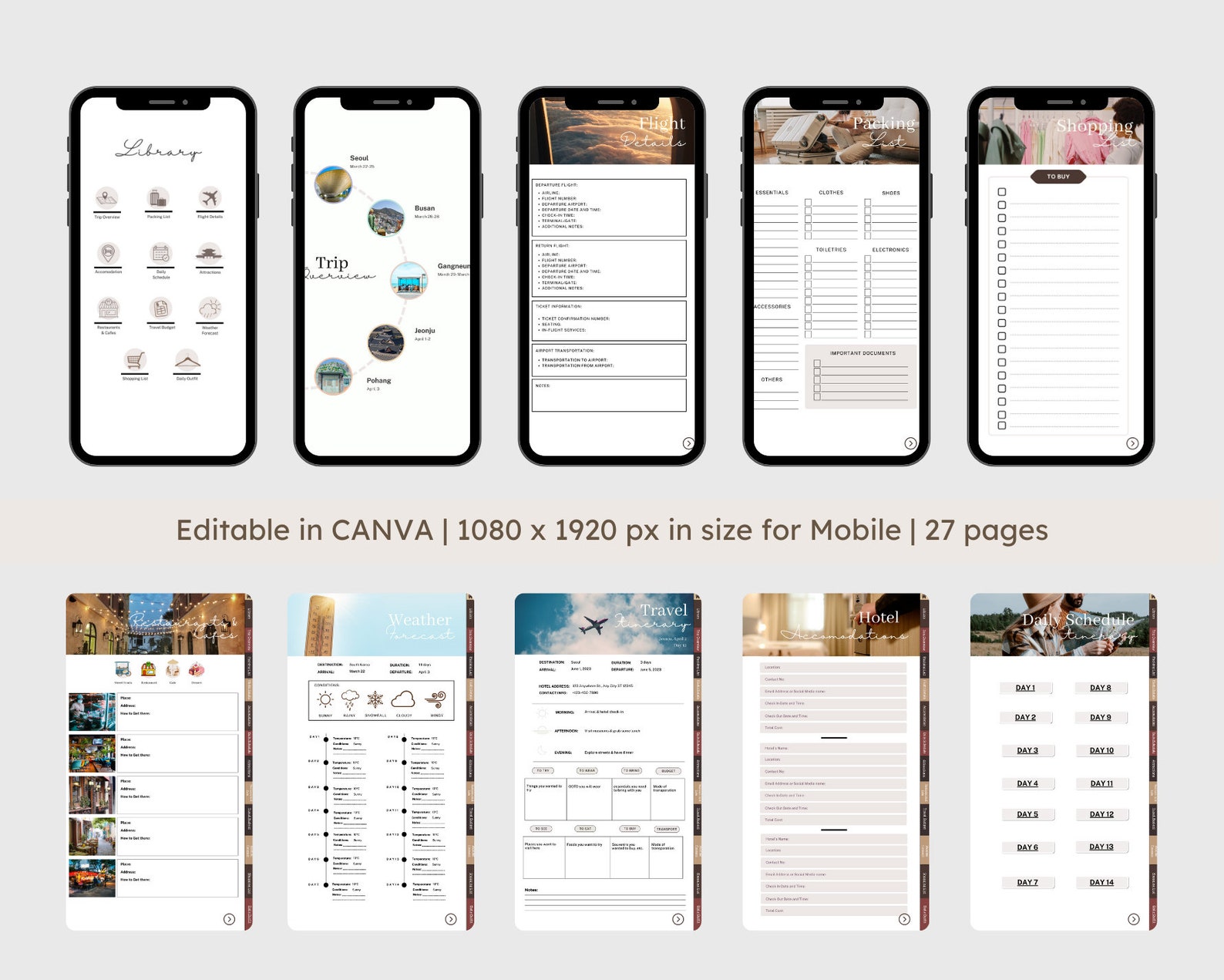 Editable Travel Itinerary Template, Travel Planner, Printable Travel ...