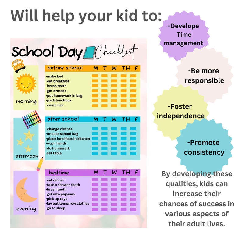 Editable School Day Checklist: Kids Responsibility Chart (digital ...
