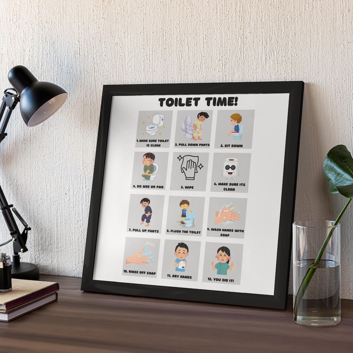 Toilet Routine Chart Visual Aid for Kids With Autism or ADHD - Etsy
