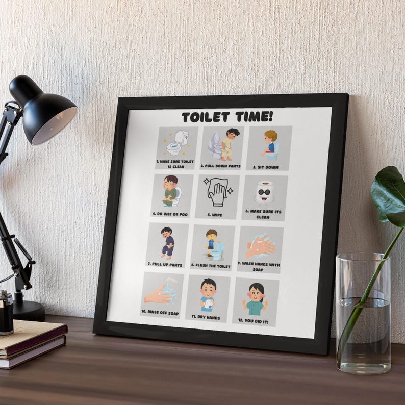 Toilet Routine Chart Visual Aid for Kids With Autism or ADHD - Etsy
