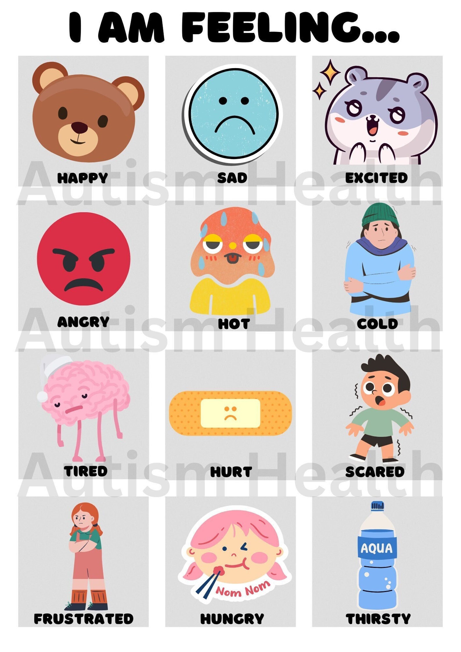 Emotions Visual Aid for Kids With Autism or ADHD - Etsy
