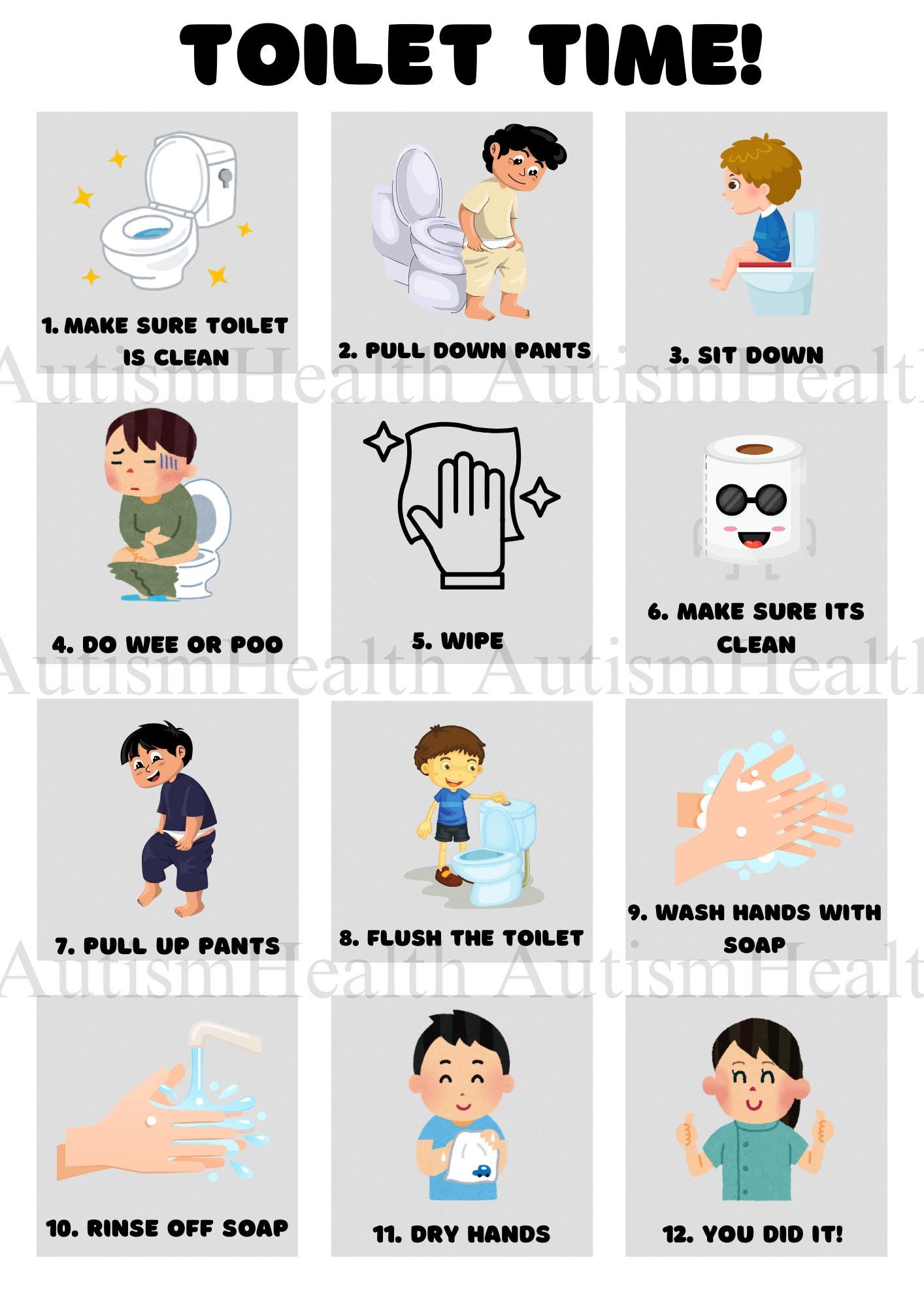 Toilet Routine Chart Visual Aid for Kids With Autism or ADHD - Etsy