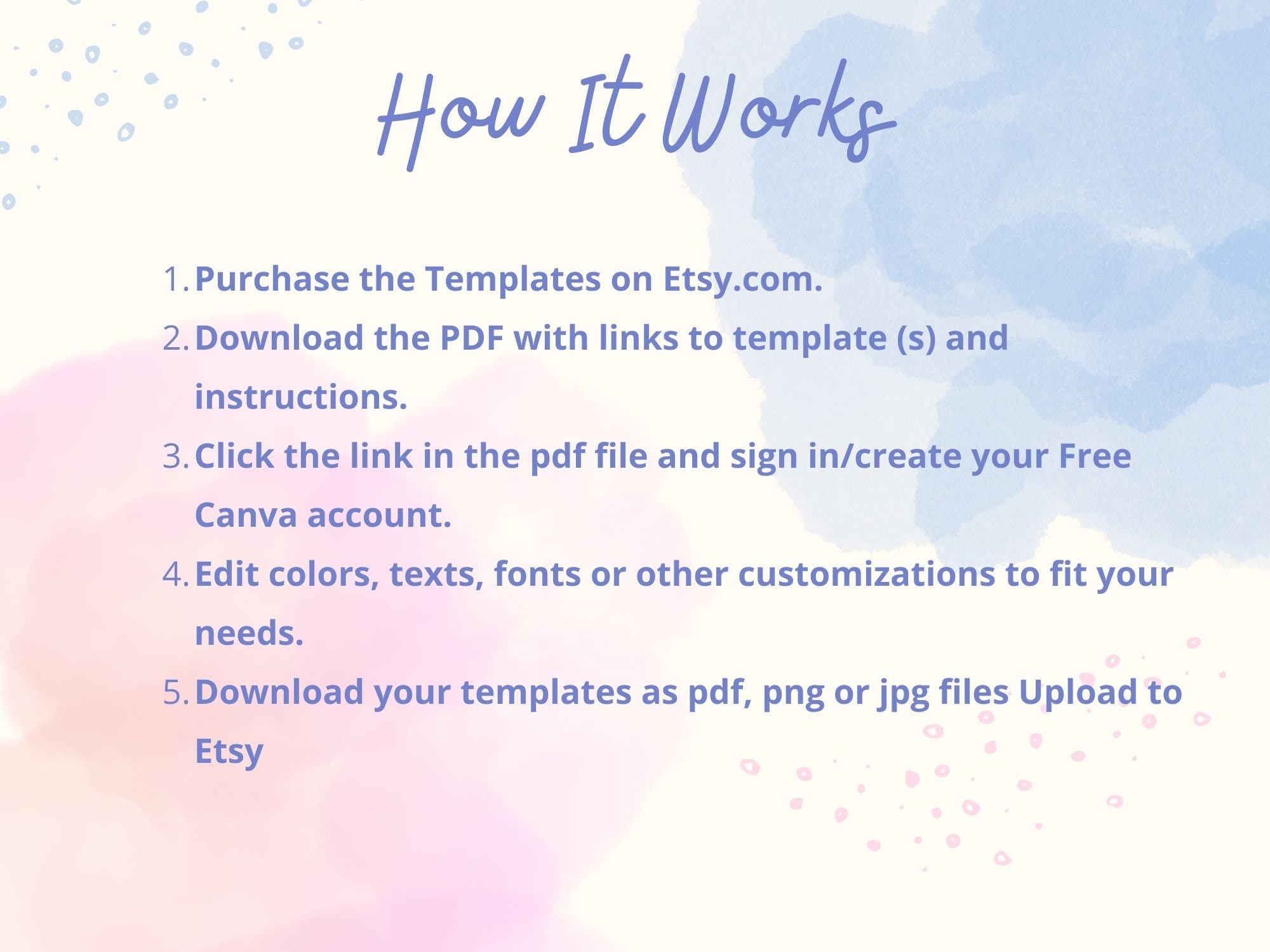Etsy Shop Banner Template Canva Editable Editable Canva - Etsy