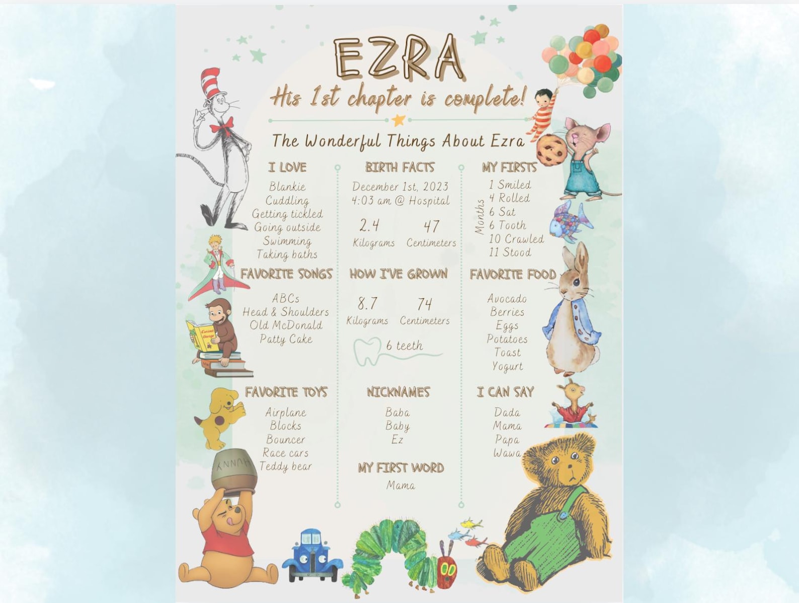 Storybook Birthday Milestones, Editable Children Book Theme, Digital ...