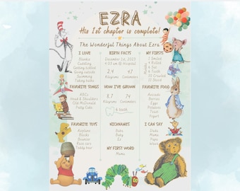 Editable Birthday Invitation Children's Book Storybook Theme, Digital ...