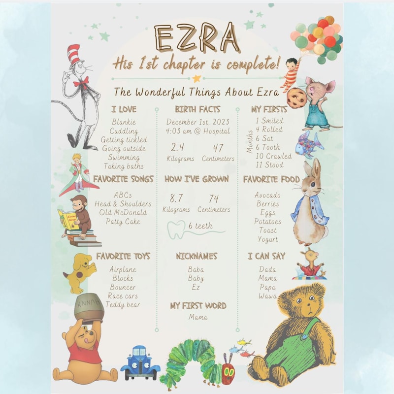 Storybook Digital Poster - Etsy