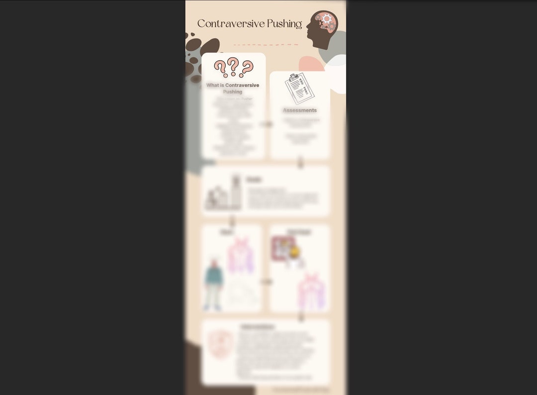 Contraversive Pushing/ Lateropulsion Handout - Etsy