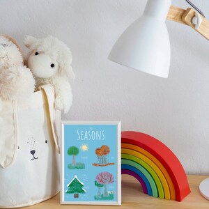 Seasons Educational Poster - Preschool Class Decor- Digital Download ...