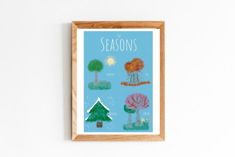 Seasons Educational Poster Preschool Class Decor Digital Download ...