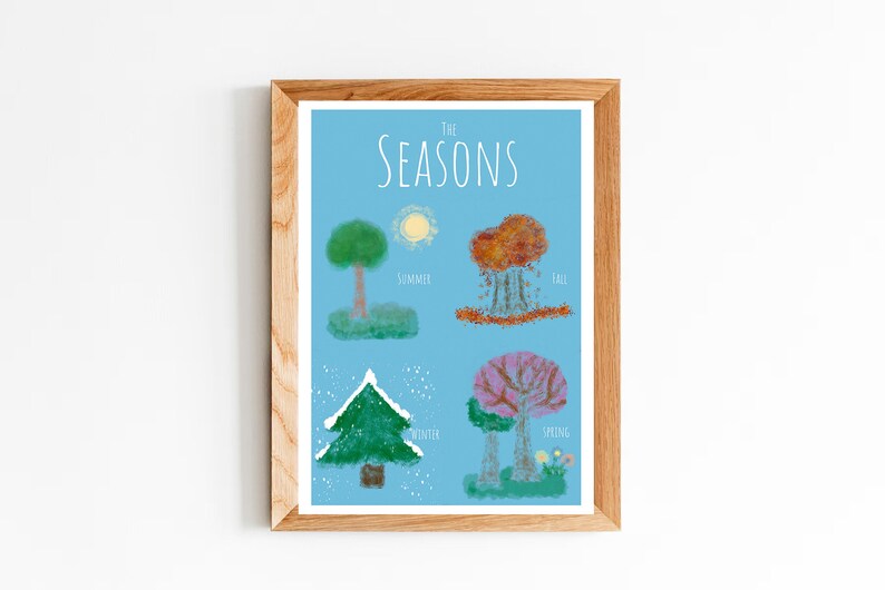 Seasons Educational Poster - Preschool Class Decor- Digital Download ...