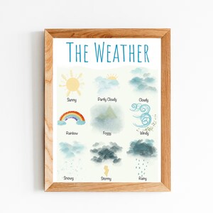 Weather Chart Education Printable Poster - Early Childhood Learning ...