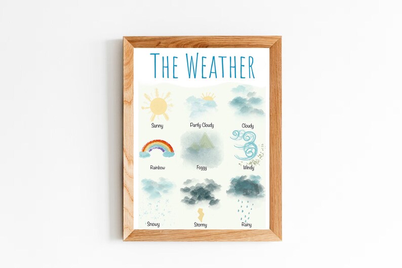 Weather Chart Education Printable Poster - Early Childhood Learning ...