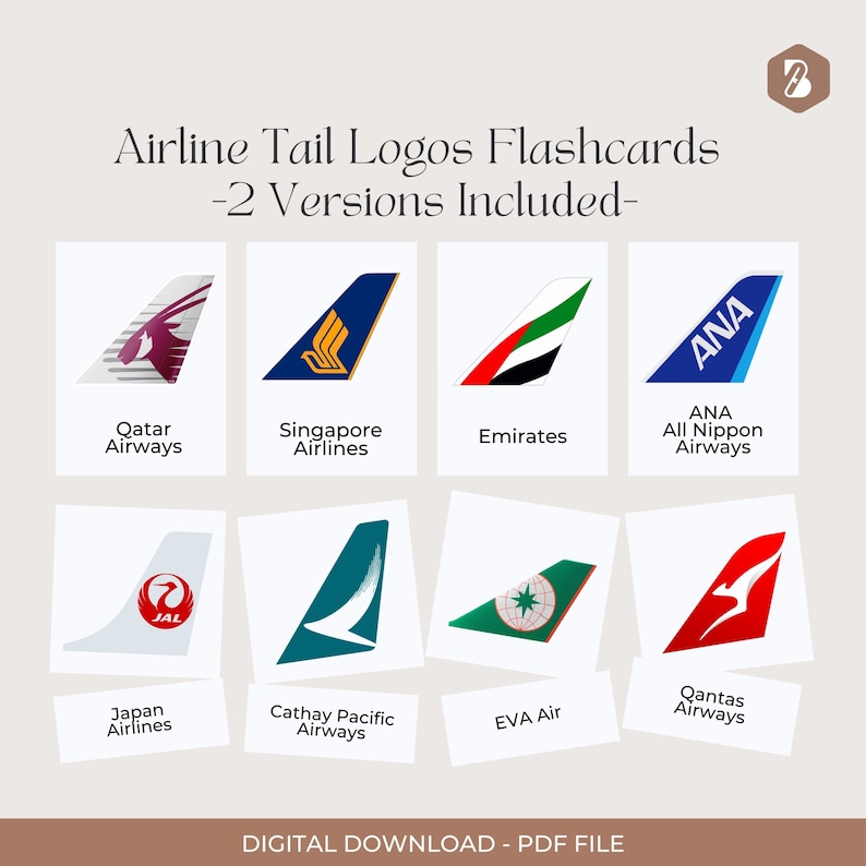 Airlines Tail Logos Flashcards 62 Cards, Airline logos, Airplanes Tail ...