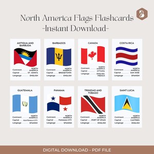 North America Flags Flashcards (23 Cards), North America Countries ...