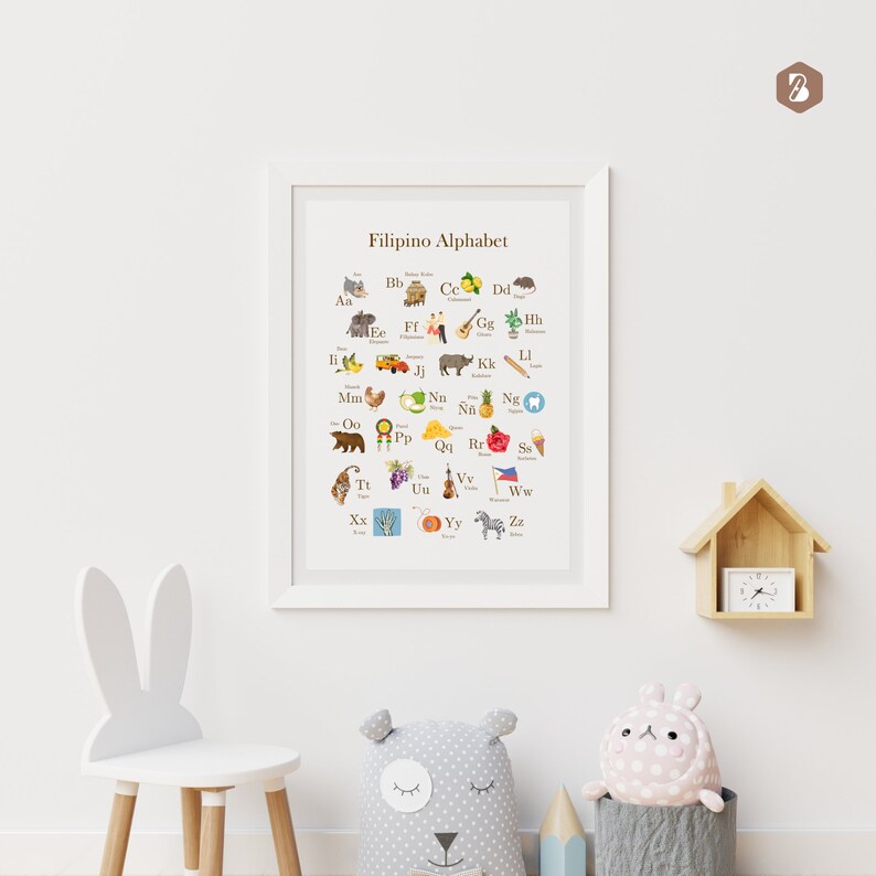 Filipino Alphabet Poster Printable Filipino ABC Prints Tagalog Alphabet ...