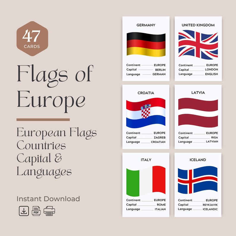 European Flags Flashcards 47 Cards, European Countries, European ...