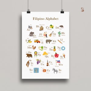 Filipino Alphabet Poster Printable Filipino ABC Prints Tagalog Alphabet ...