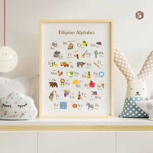Filipino Alphabet Poster | Printable Filipino ABC Prints | Tagalog ...