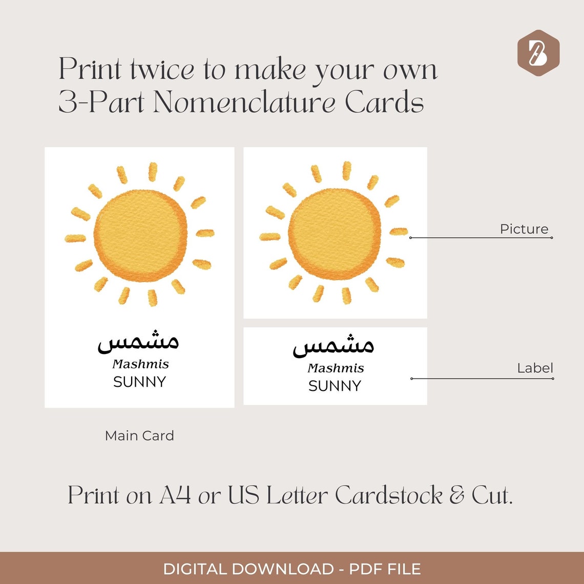 First Arabic Words Flashcards 72 Cards W/ English Translation Arabic ...