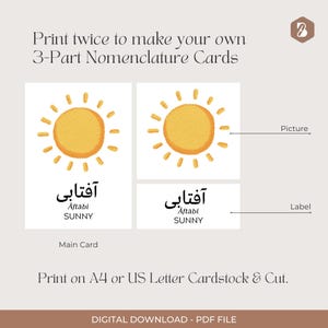 First Persian Words Flashcards (72 Cards) W/ English Translation ...