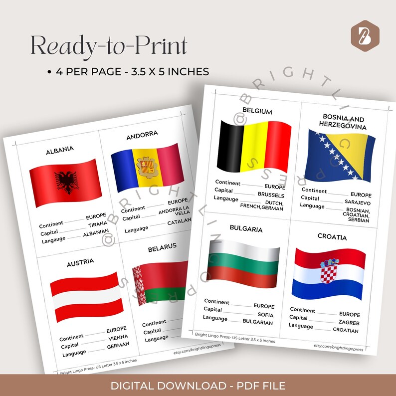 European Flags Flashcards 47 Cards, European Countries, European ...