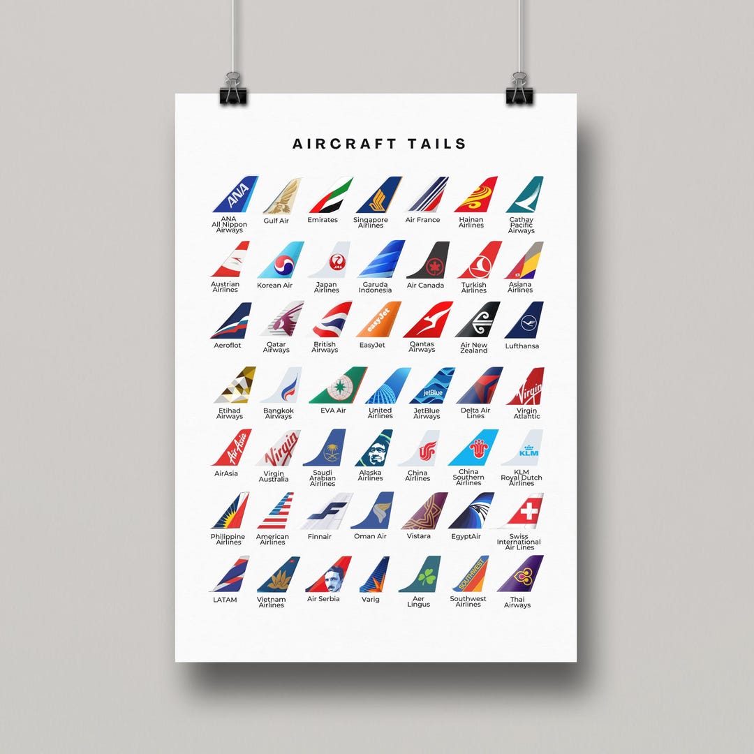 Airplane Tail Logo Poster, Perfect Gift for Son, Pilot Theme Wall Art ...