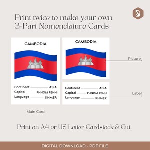 Asia Flags Flashcards (50 Cards), Asian Countries, Asian Capital ...