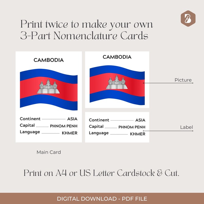 Asia Flags Flashcards 50 Cards, Asian Countries, Asian Capital ...