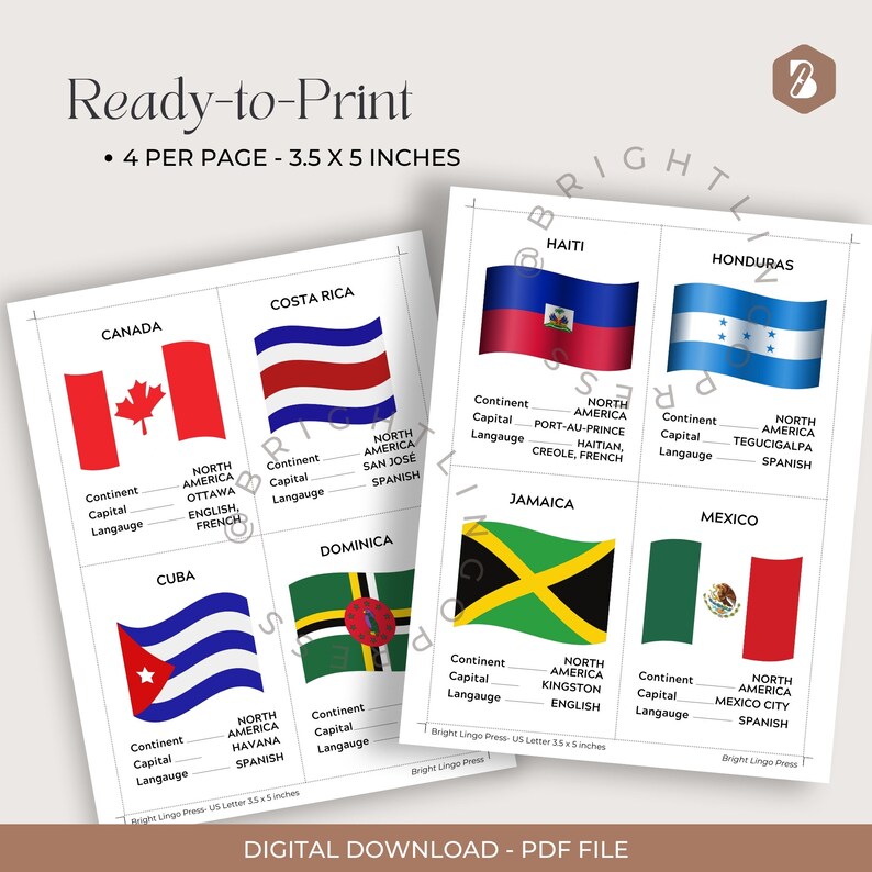 North America Flags Flashcards 23 Cards, North America Countries, North ...
