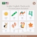 First Arabic Words Flashcards 72 Cards W/ English Translation Arabic ...