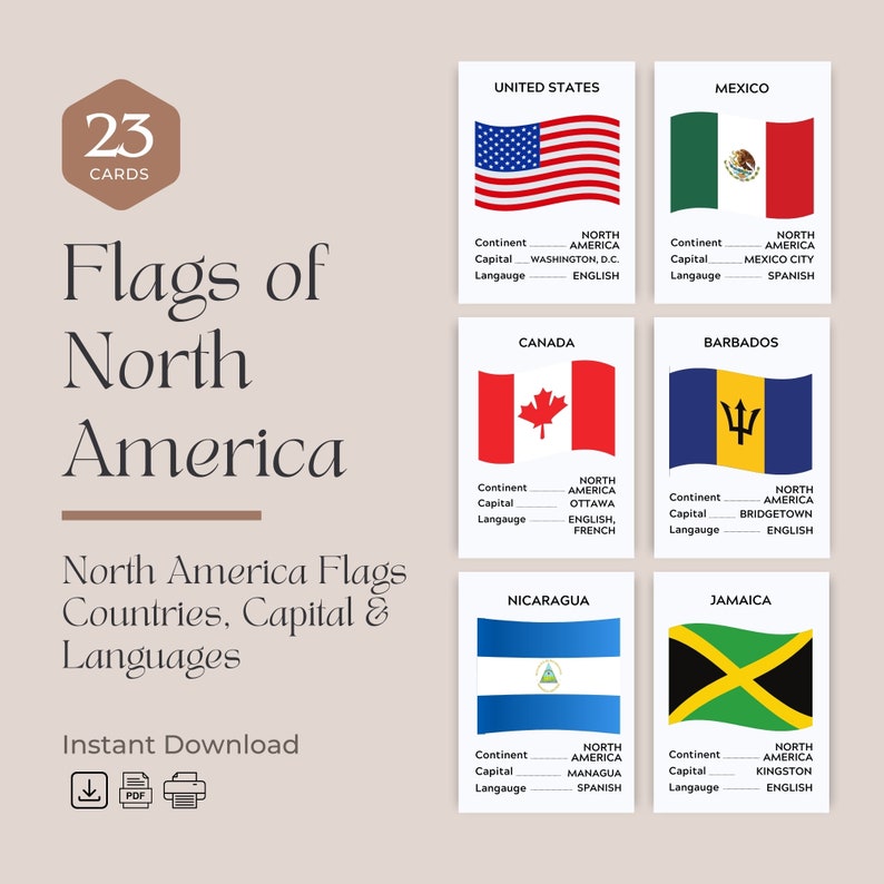 North America Flags Flashcards 23 Cards, North America Countries, North ...