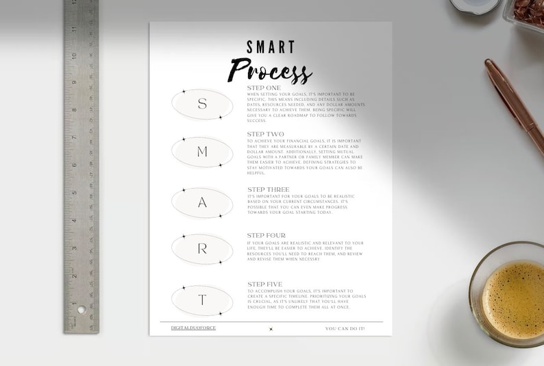 Smart Goals Template | Clear Goals | Smarter Objectives - Etsy