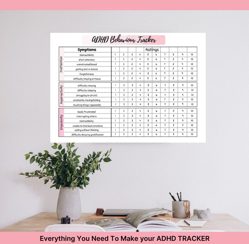 ADHD TRACKER Printable ADHD Checklist Expert-made Adhd - Etsy