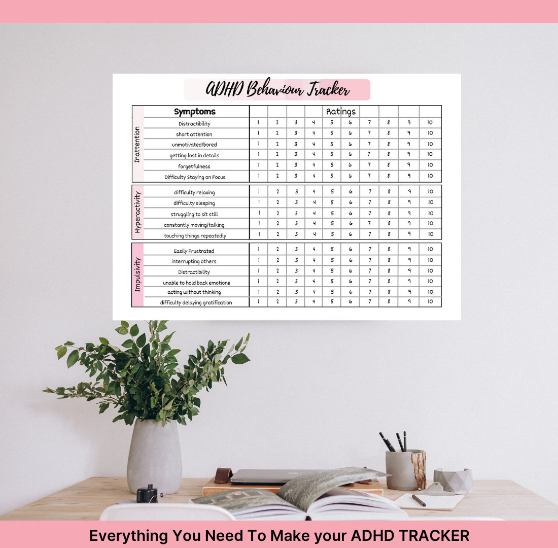 ADHD TRACKER Printable ADHD Checklist Expert-made Adhd - Etsy