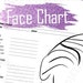 3 Size Male Female Face Chart, Face Chart for Makeup ,printable Make up ...