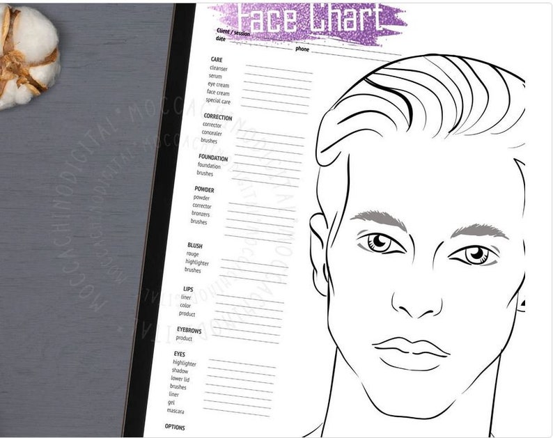 3 Size Male Female Face Chart, Face Chart for Makeup ,printable Make up ...
