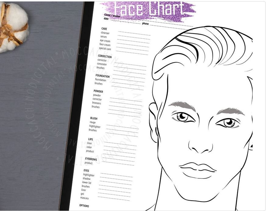 3 Size Male Female Face Chart, Face Chart for Makeup ,printable Make up ...