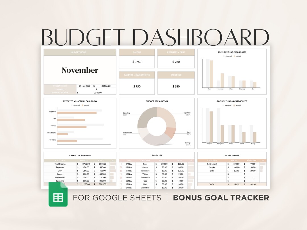 Budget Dashboard Spreadsheet: Personal Finance Tracker (google Sheets ...