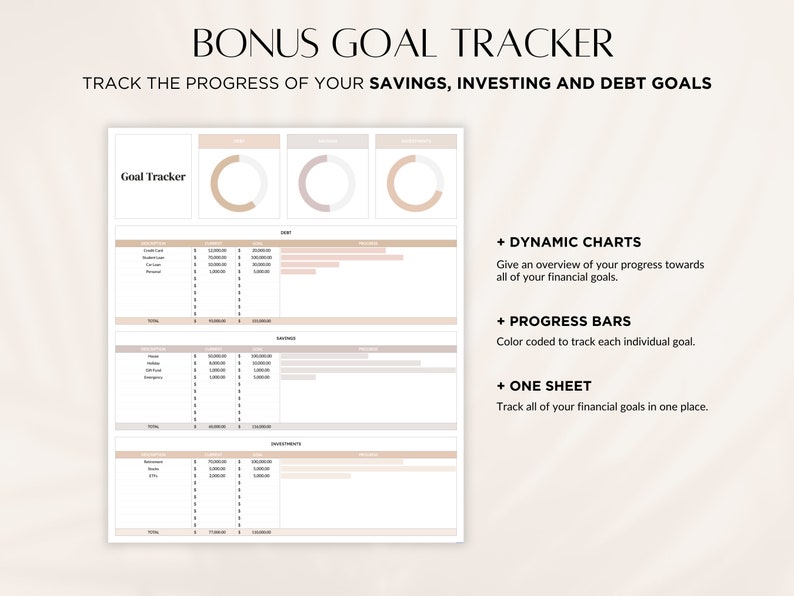Google Sheets Budget Template: Zero Based Finance Dashboard (digital ...
