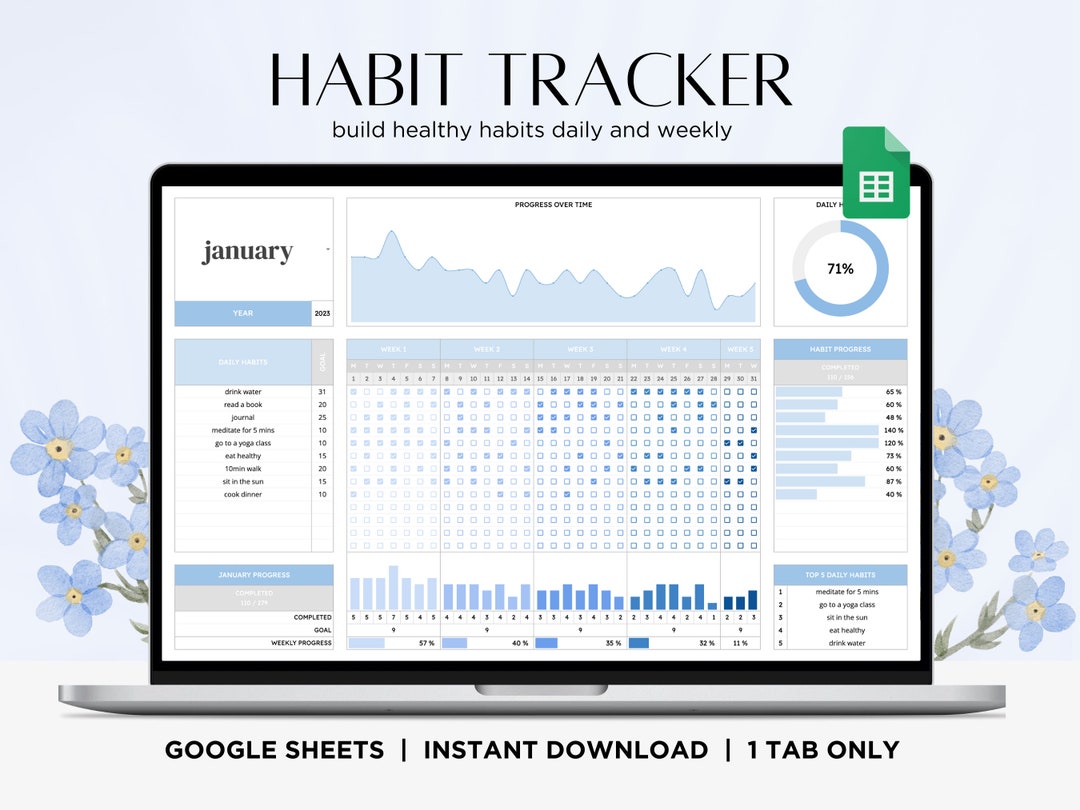 Google Sheets Habit Tracker: Daily, Weekly, Monthly Dashboard (digital ...