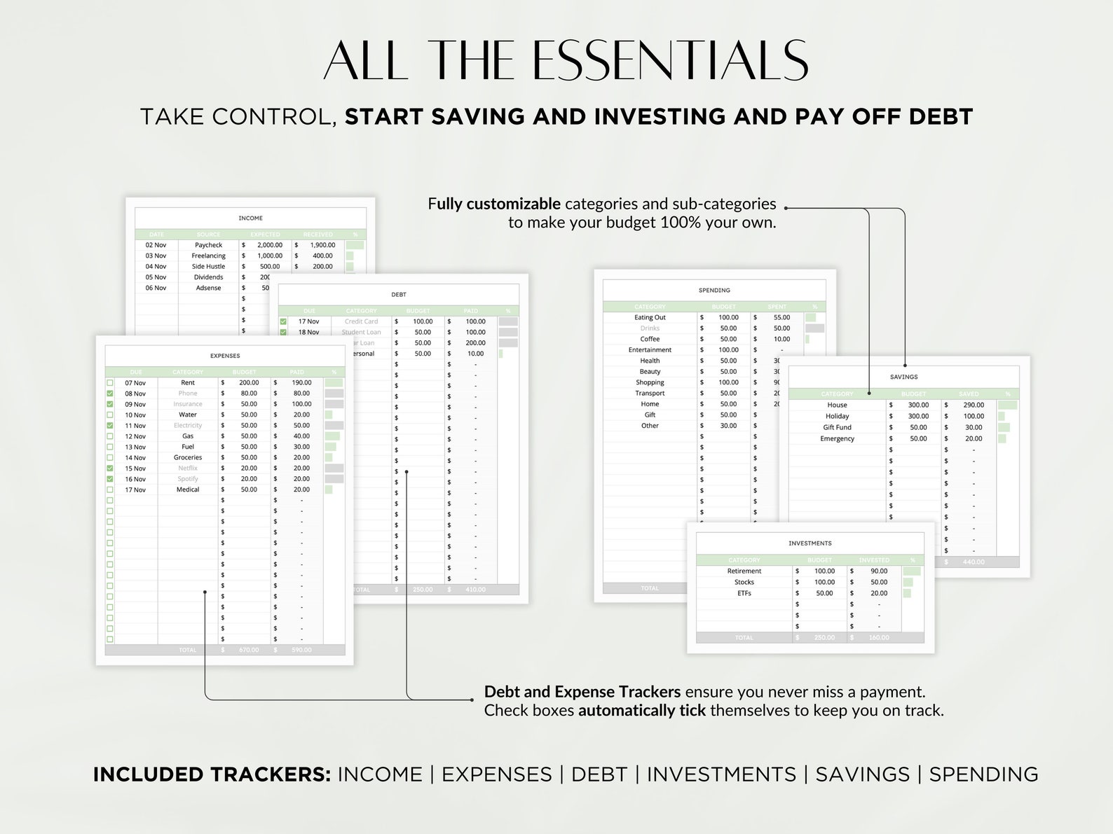 Google Sheets Budget Template: Zero Based Finance Dashboard (digital ...