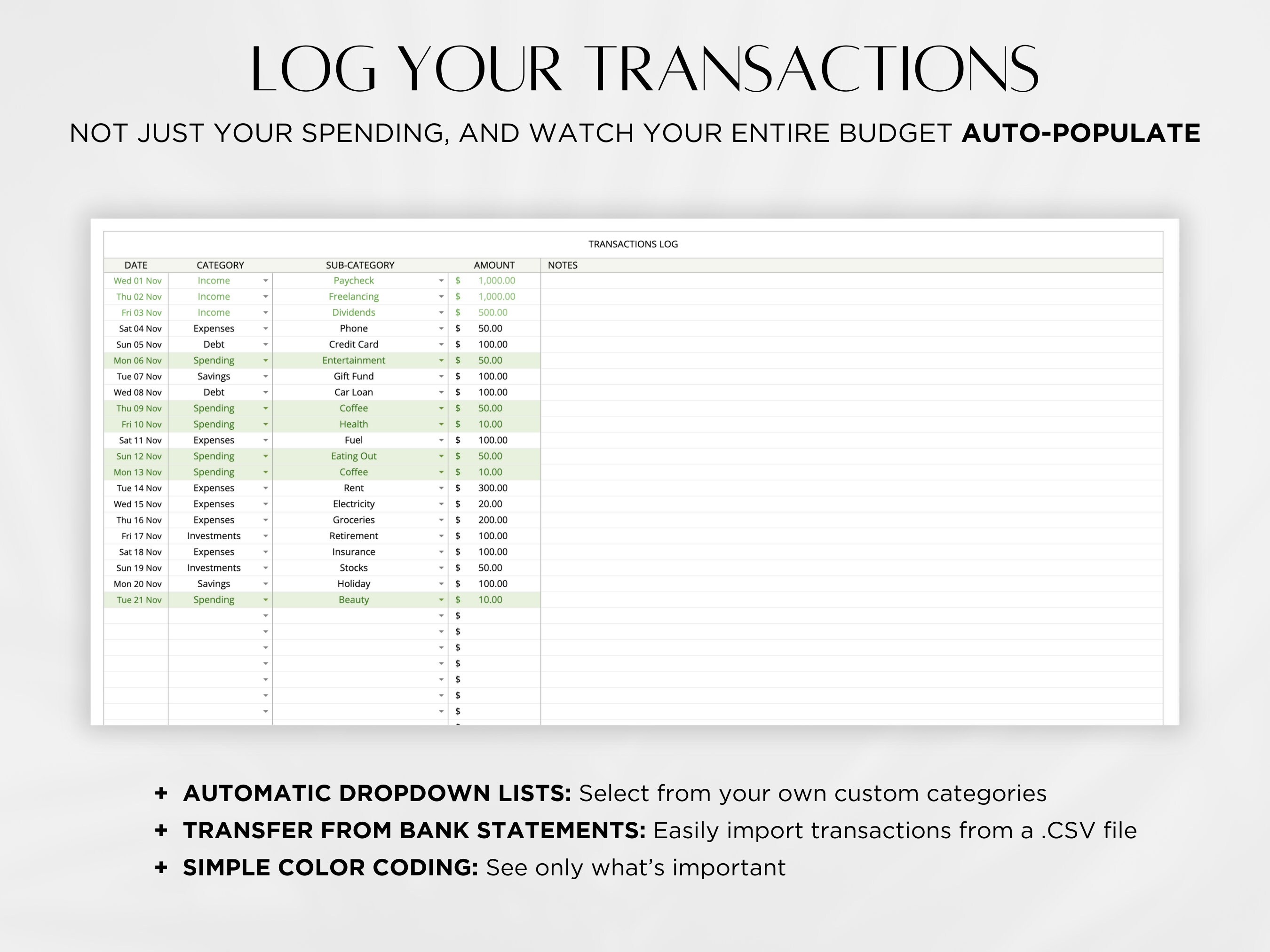 Google Sheets Budget Template Zero Based Budgeting Dashboard Digital